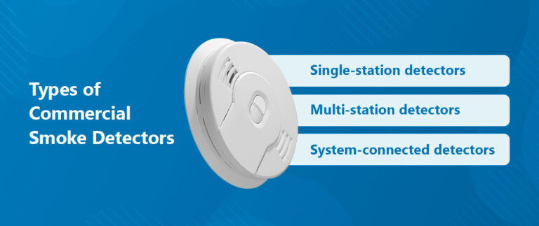 Commercial Smoke Detector Basics & Tips | National Fire Supply